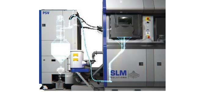 Купить Блок подачи порошка SLM Solutions в Москве и всей РФ | Интернет ...