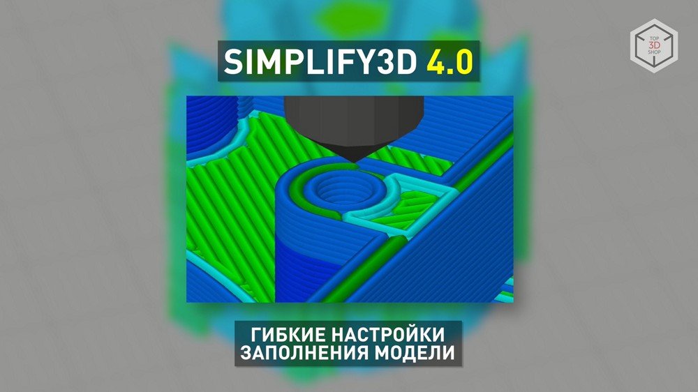 Обзор ПО для 3D-печати Simplify3D